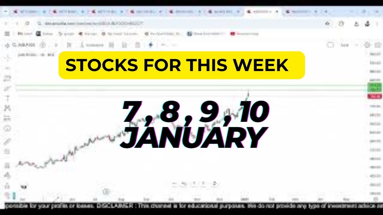 7 Jan Stocks For Swing || Stock Market || Madhu Rokade - YouTube
