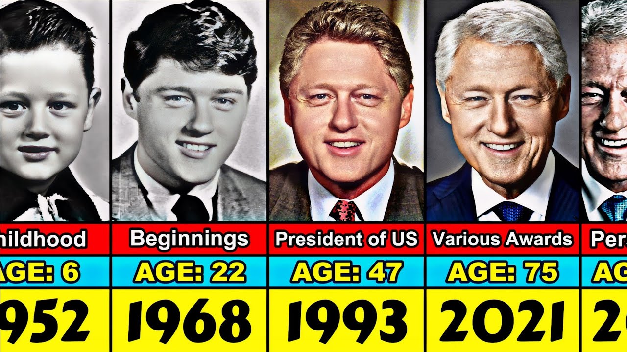Bill Clinton Transformation From 0 to 78 Year Old - YouTube