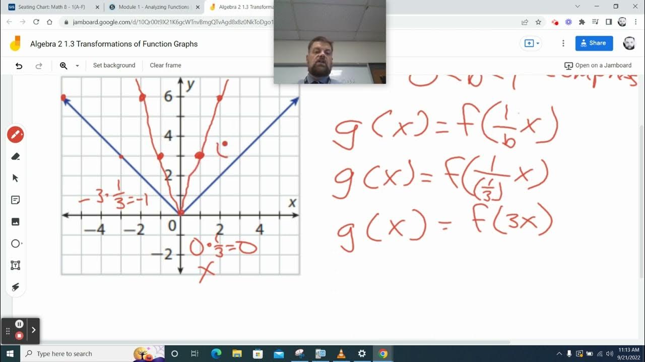 Algebra 2 1.3 Transformations of Function Graphs Problem 7 - YouTube