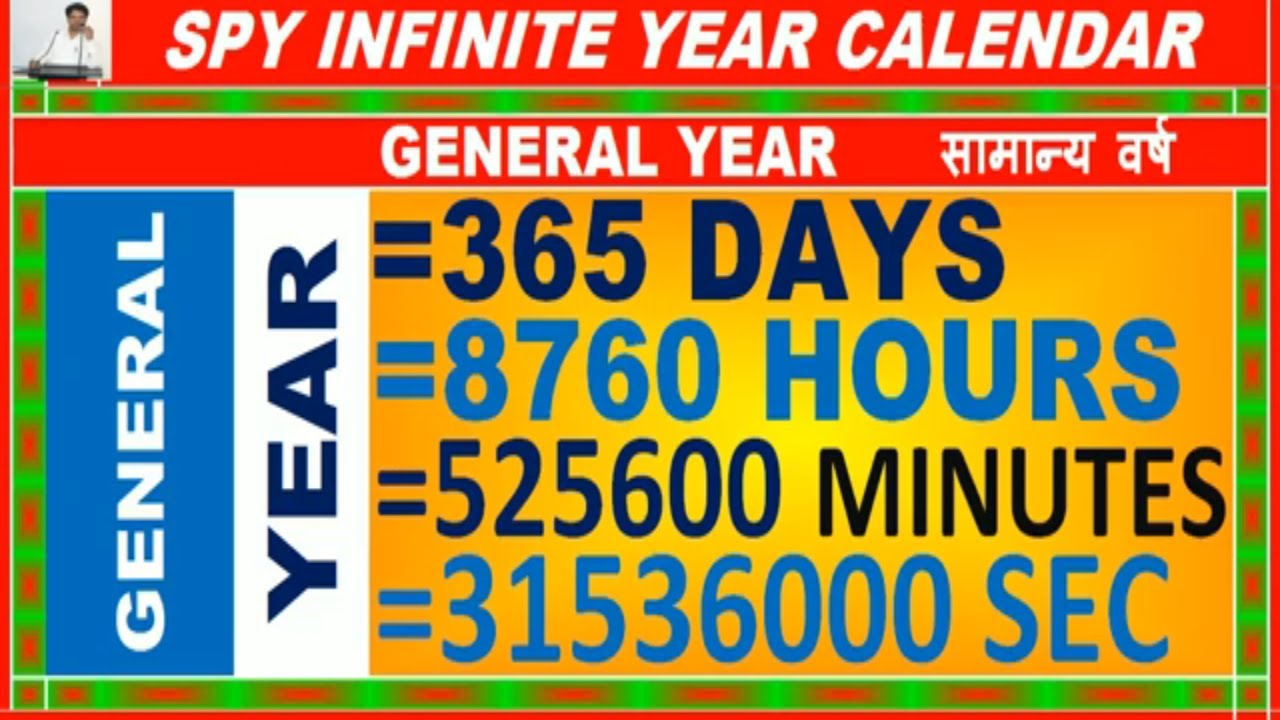 General Year, सामान्य वर्ष , Common year , Ordinary year , Infinite ...