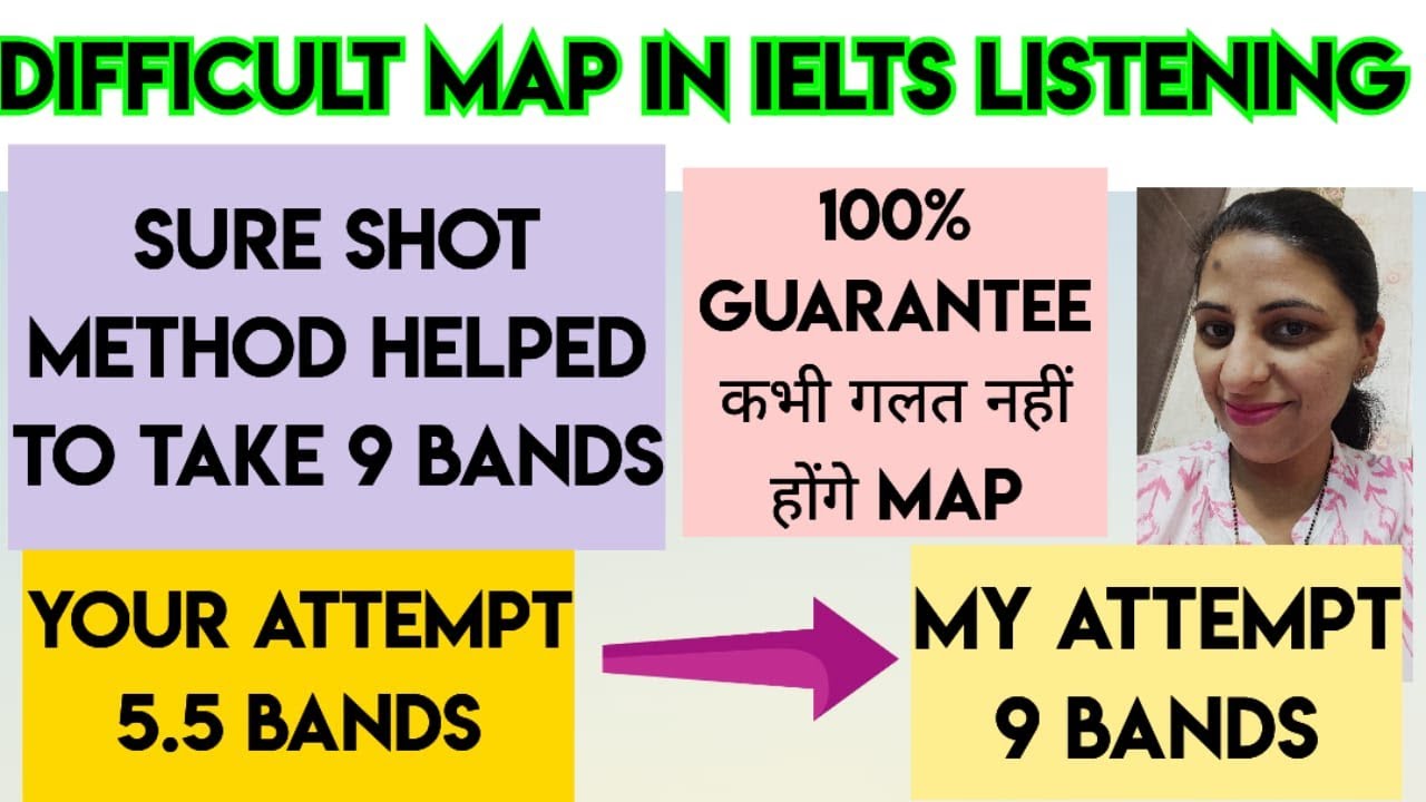 Master trick to solve Maps in IELTS Listening | 100% Bands in Maps - YouTube