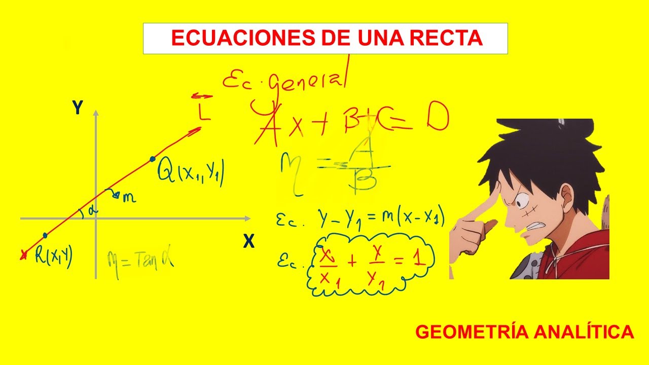📚 Ecuaciones de la recta - YouTube