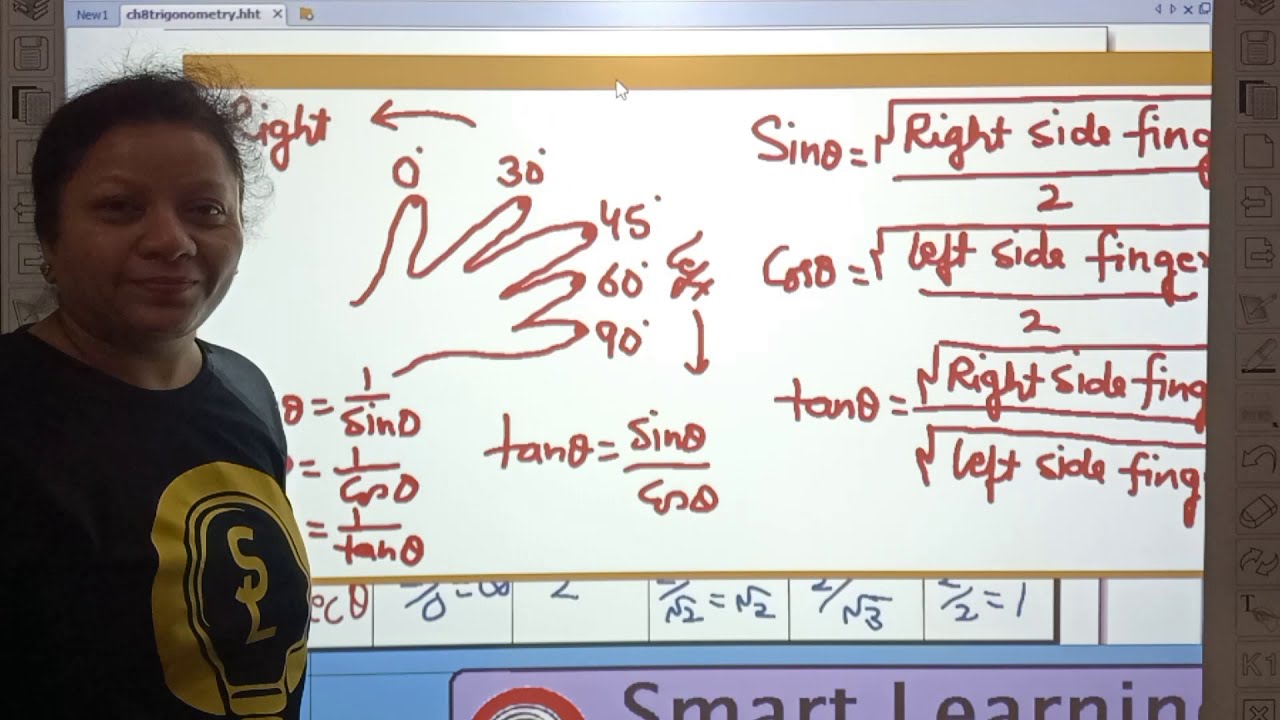 Special technique to find Trigonometric ratios of specific angles - YouTube