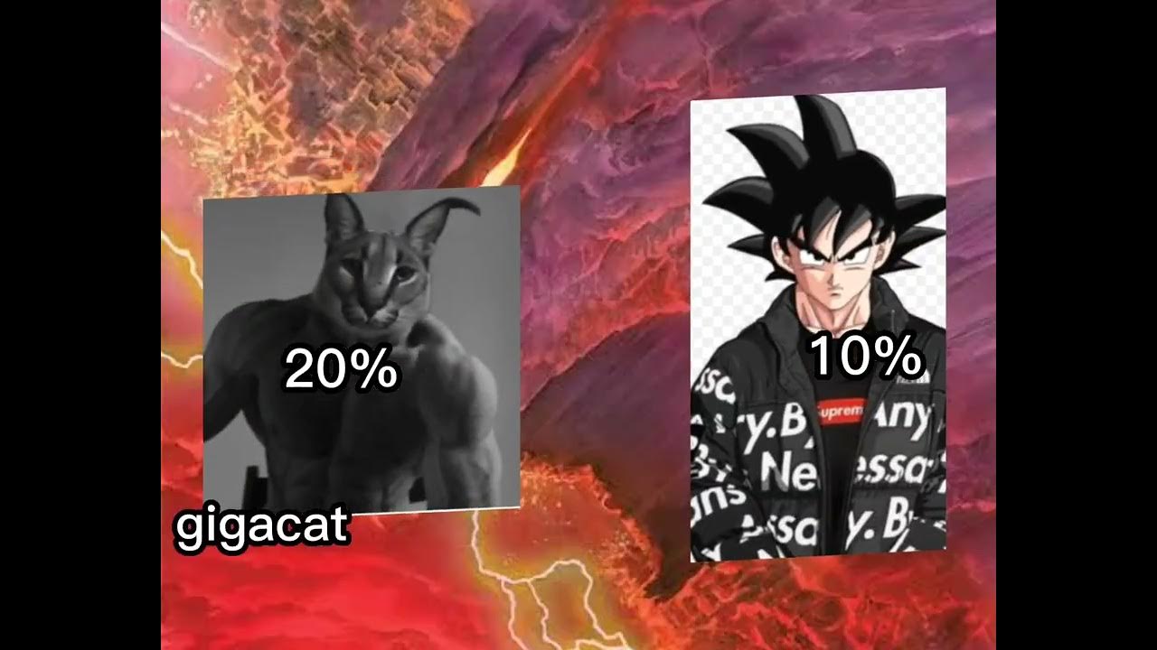 giga chad vs drip Goku all forms - YouTube