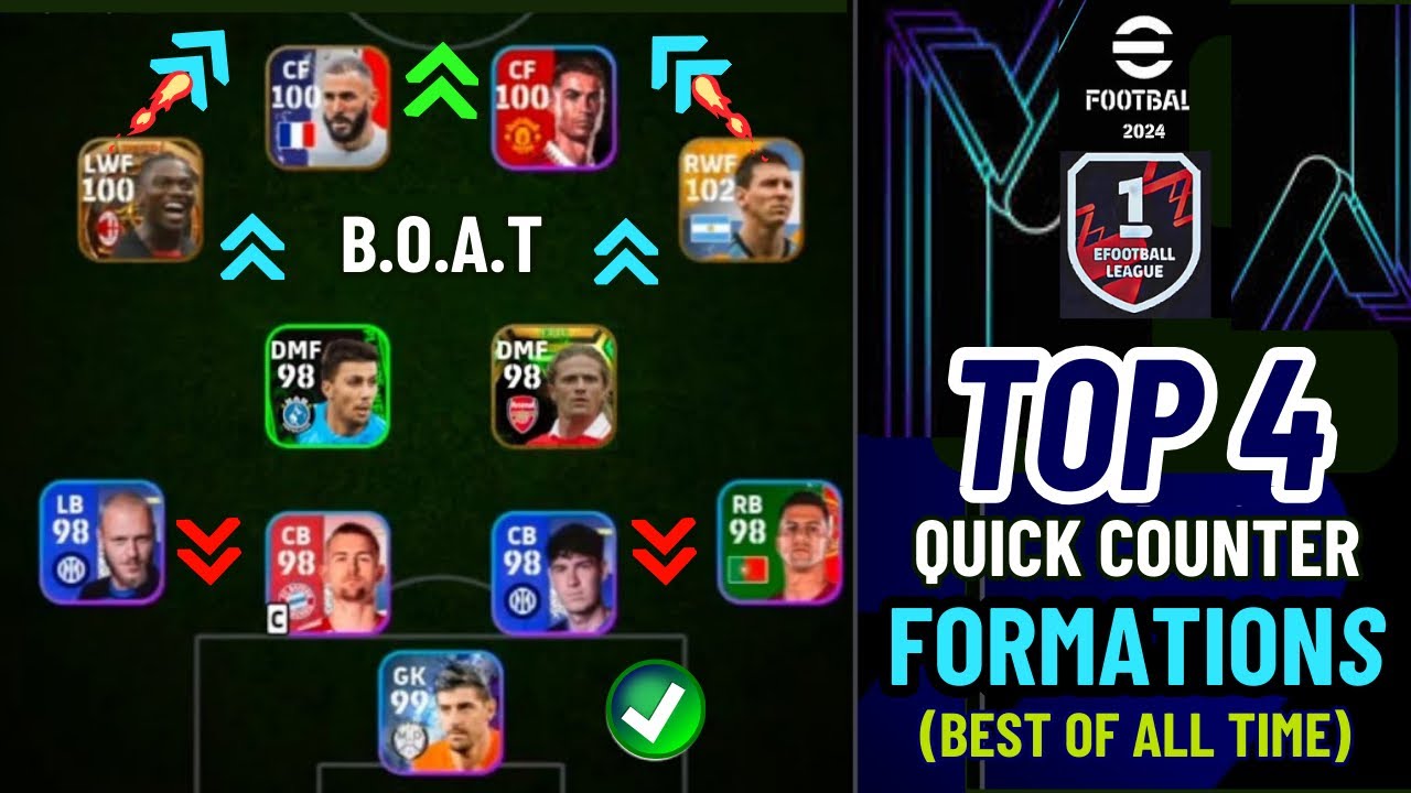 Top 4 Quick Counter Best Formations Of All Time BOAT 🔥eFootball 2024 ...