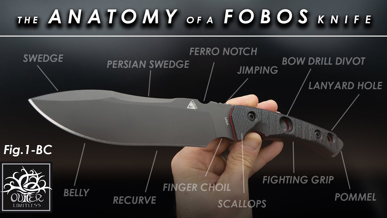 Fobos Knives: The Anatomy of a Knife w/ Erik Hansen!! - YouTube