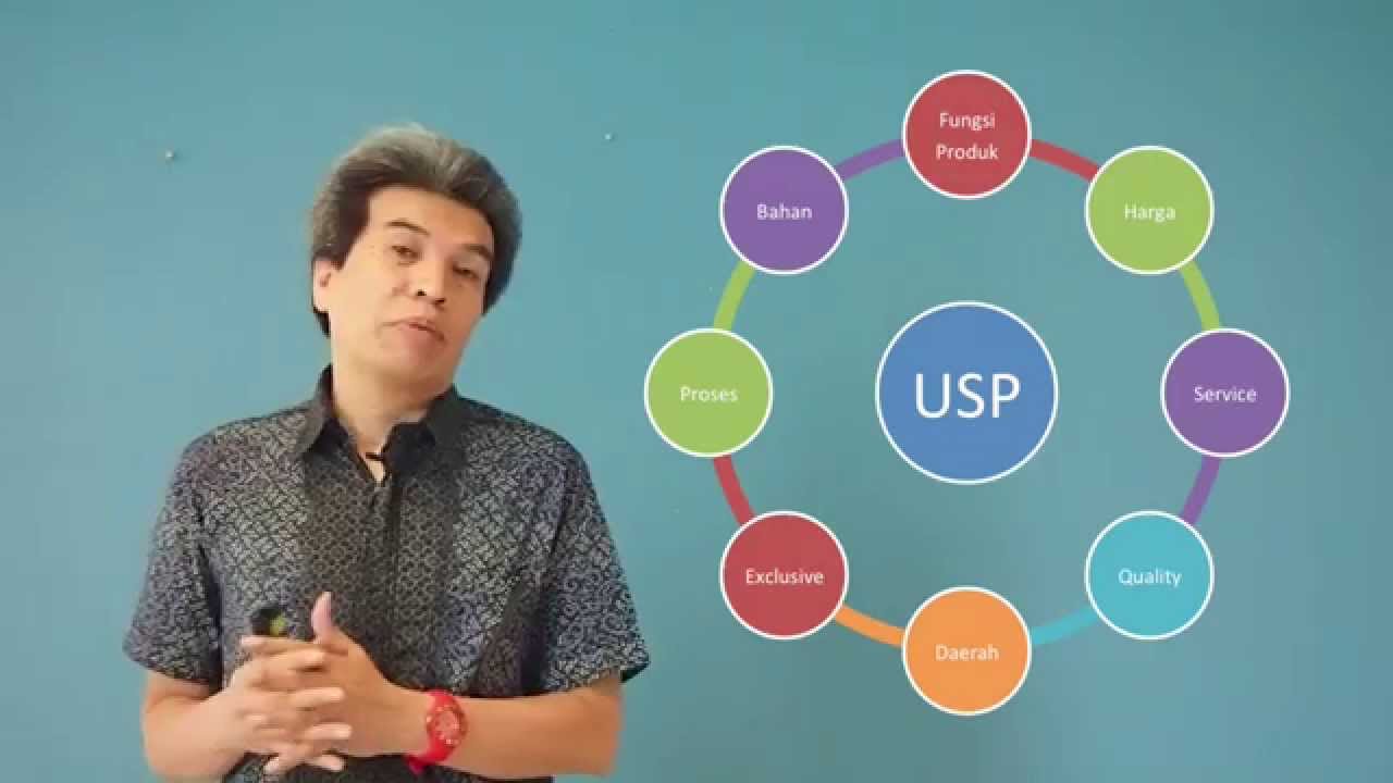 Smart Business Map - Modul 2: Market Landscape - YouTube
