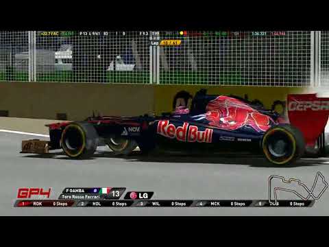 GP4 Offline Championship Season 2012:Round 14:Singapore GP Highligths