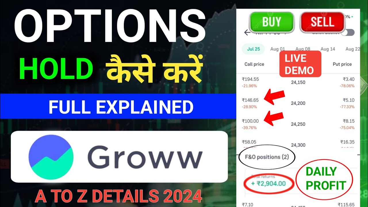 Options hold kaise kare | option trading hold strategy | how to hold ...