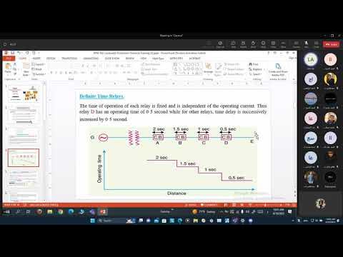 Protection | Lec.1 | Online - YouTube