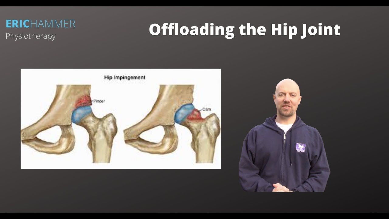 Offloading the Hip - YouTube