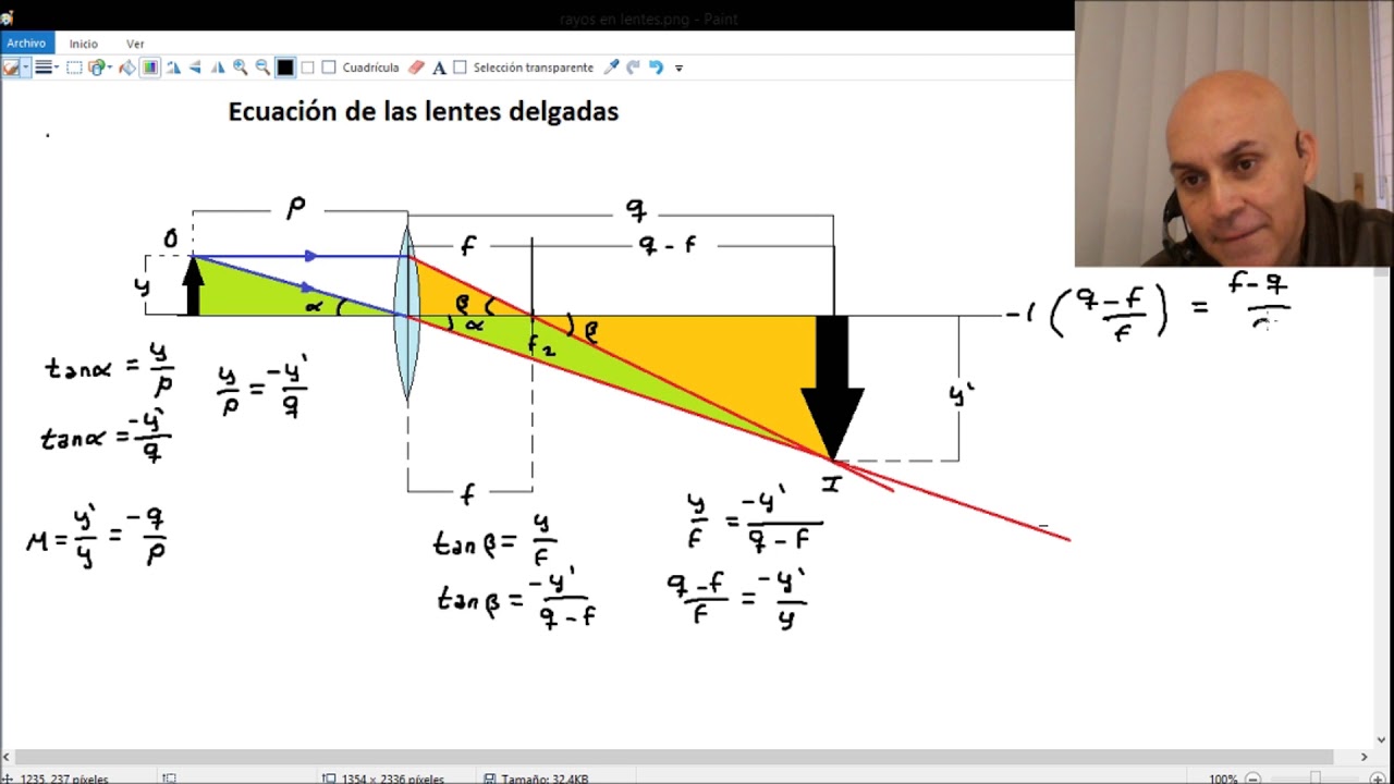 21 Ecuación de las lentes CONCEPTO - YouTube