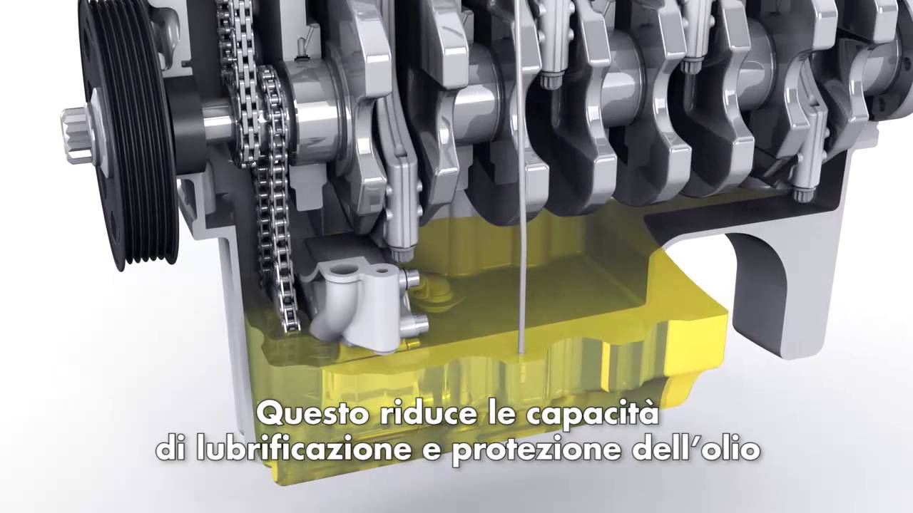 Una rivoluzione nell’olio motore: Shell Helix Ultra con PurePlus ...