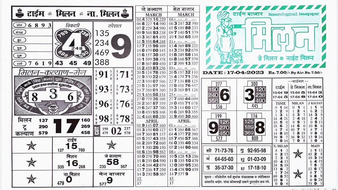 Milan Chart ll Bholaram Chart ll Jokar Chart Free - YouTube