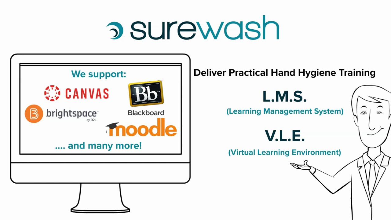 Surewash Online Hand Hygiene Course - YouTube
