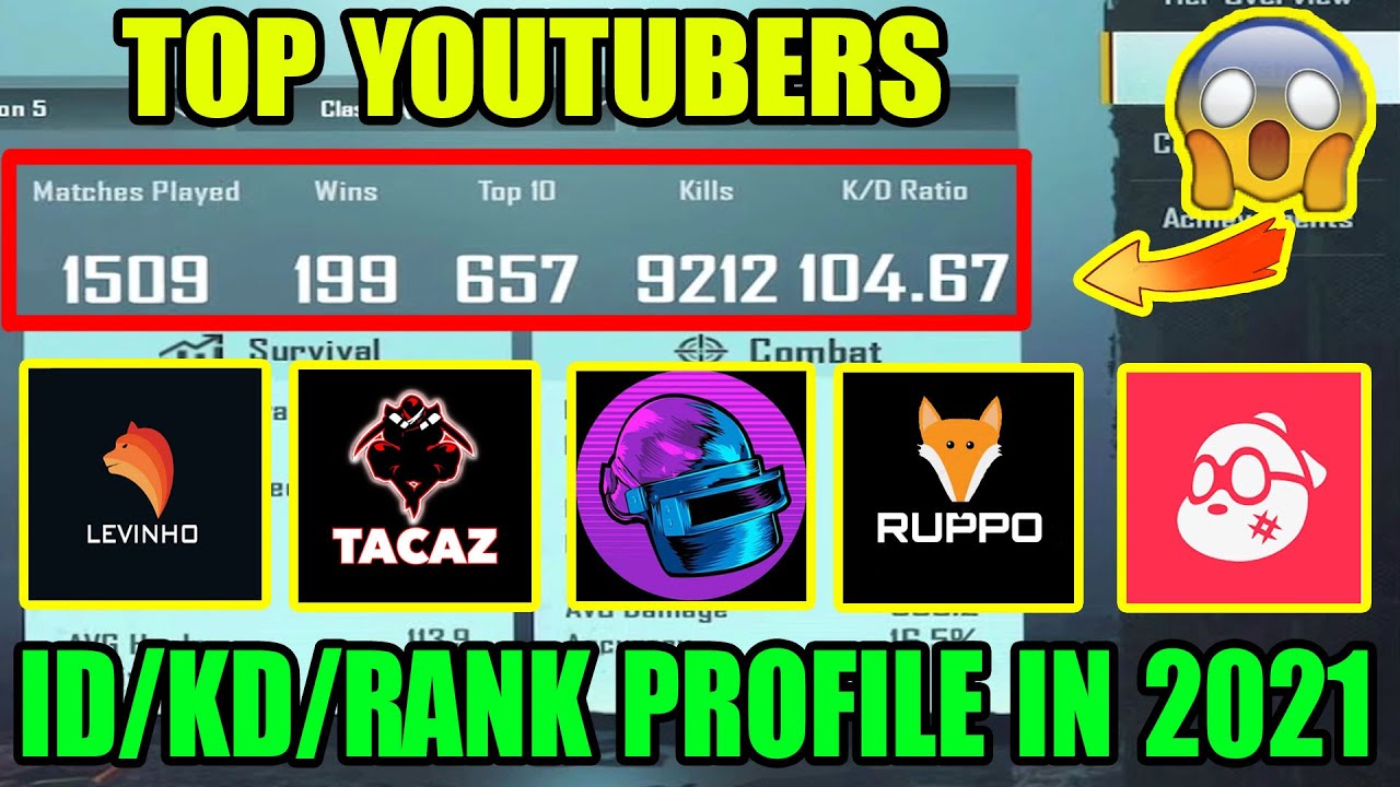 Levinho | Tacaz | Sevou | Dwoz | Ruppo | Panda I ID / KD / RANK PROFILE ...