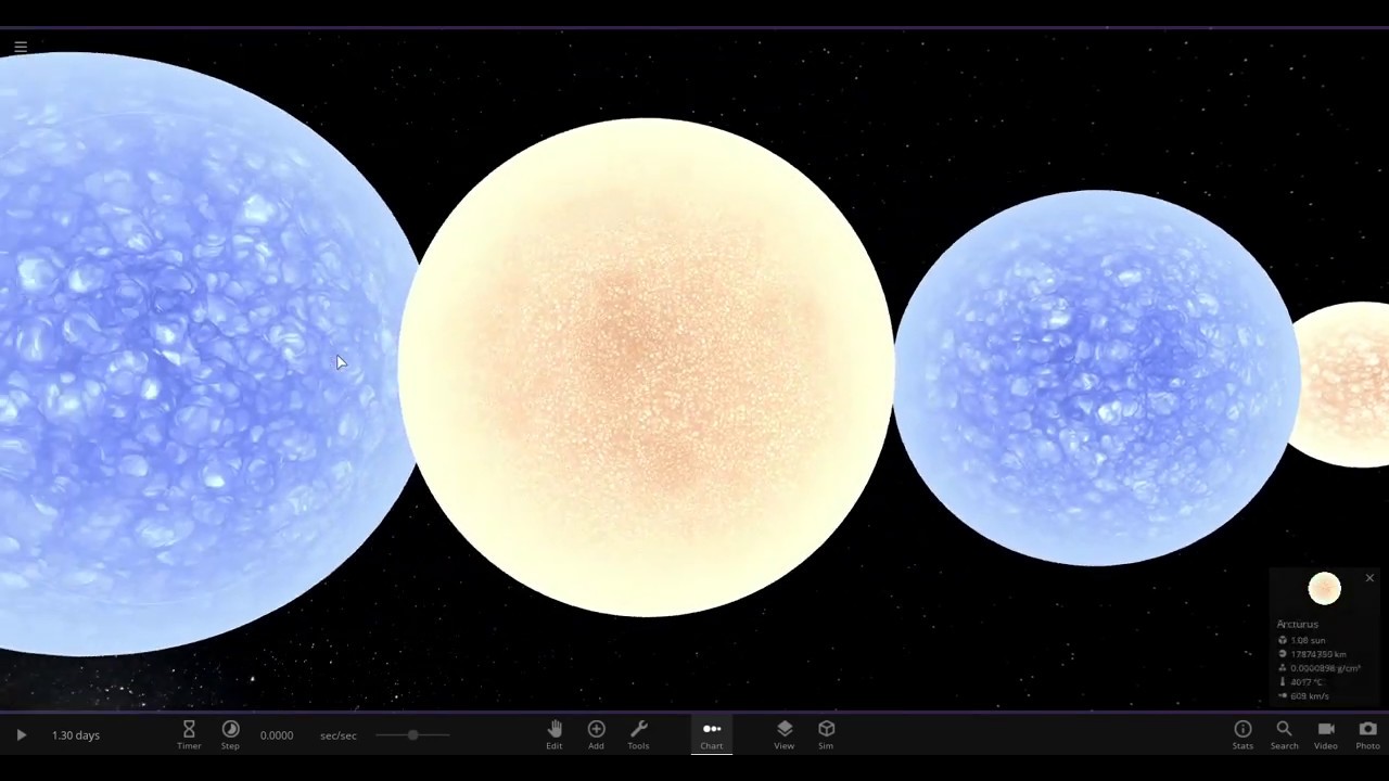 Star Size comparison-Extended - YouTube