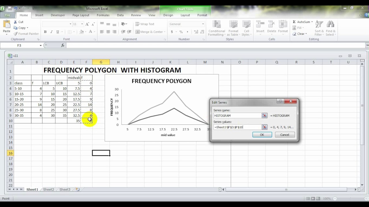 Frequency Polygon with Histogram (v13) - YouTube