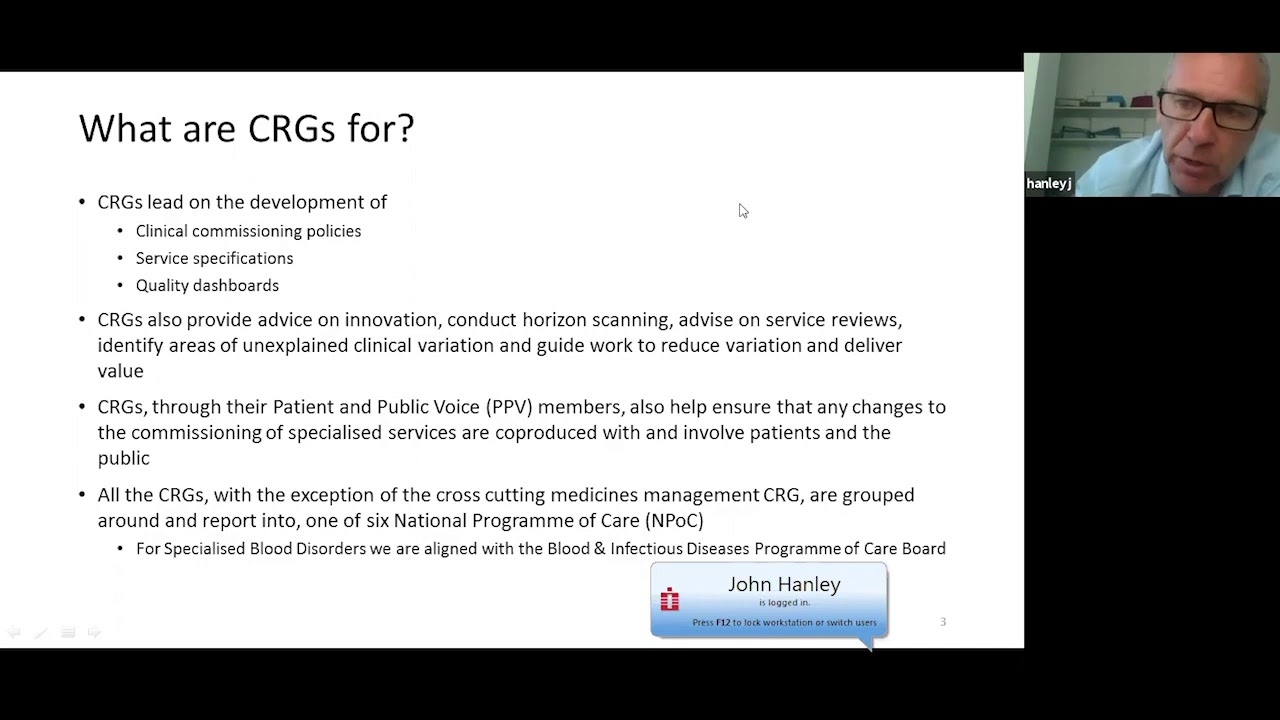 Your CRG what is it and how does it impact me? - YouTube
