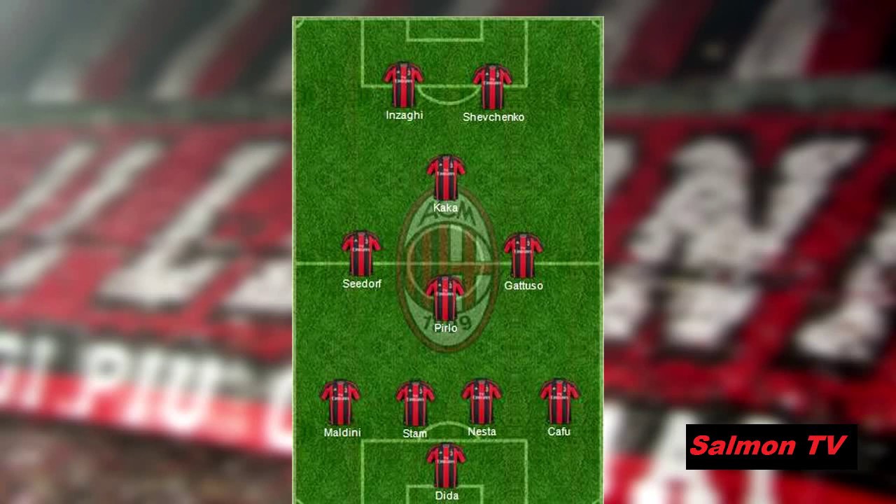 One of the Greatest squad -XXI Century - Ac Milan season 2004-2005 ...
