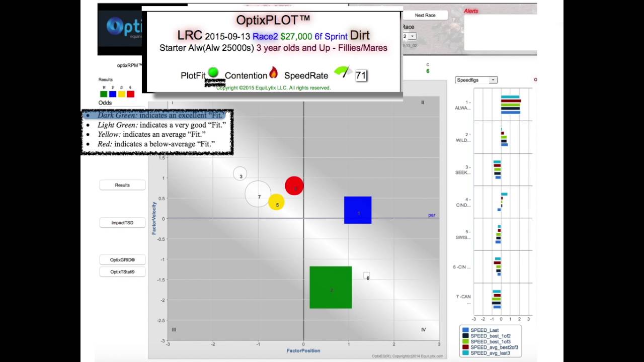 OptixPLOT interpretations - YouTube