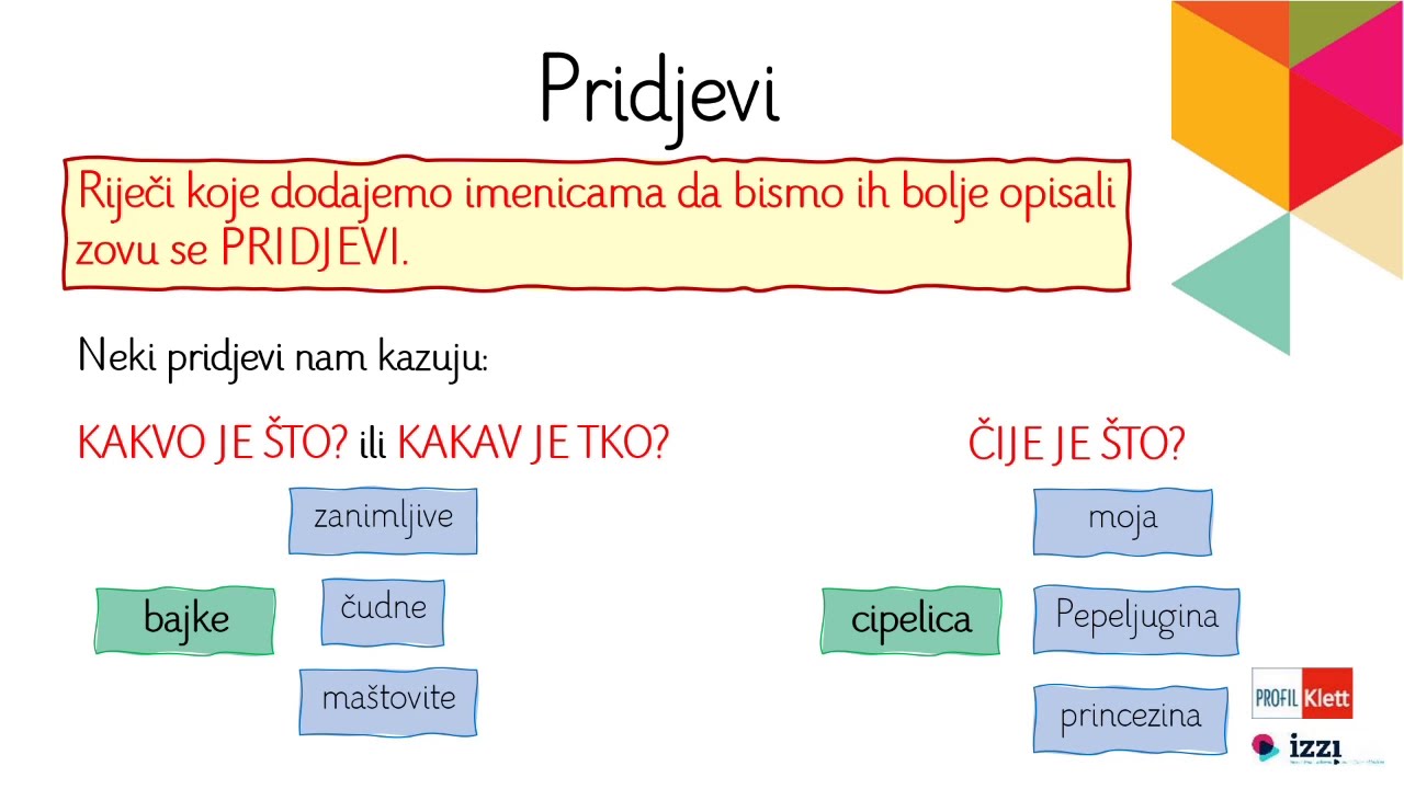 Profil Klett – VIDEOLEKCIJE: Pridjevi (3. razred) - YouTube