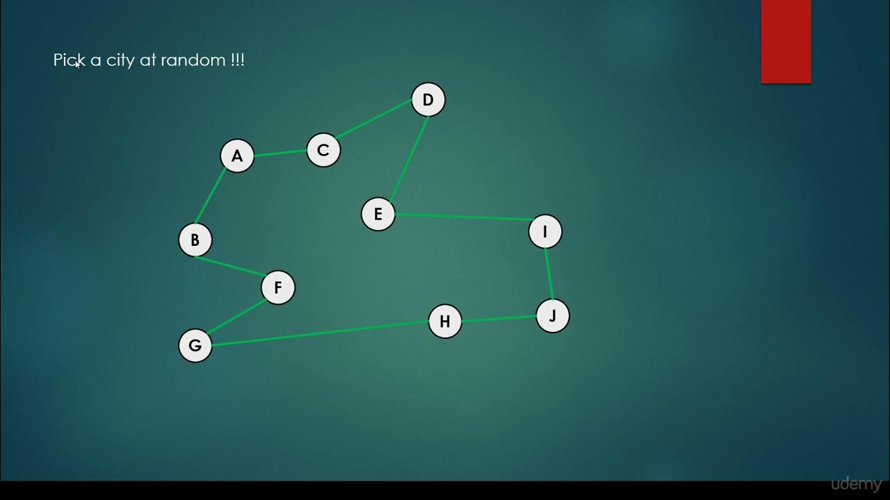 071 TSP implementation with simulated annealing III algorithm ...