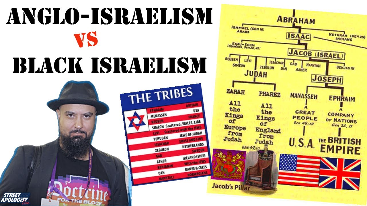 Anglo-Israelism v Hebrew Israelism - Compare & Contrast - YouTube