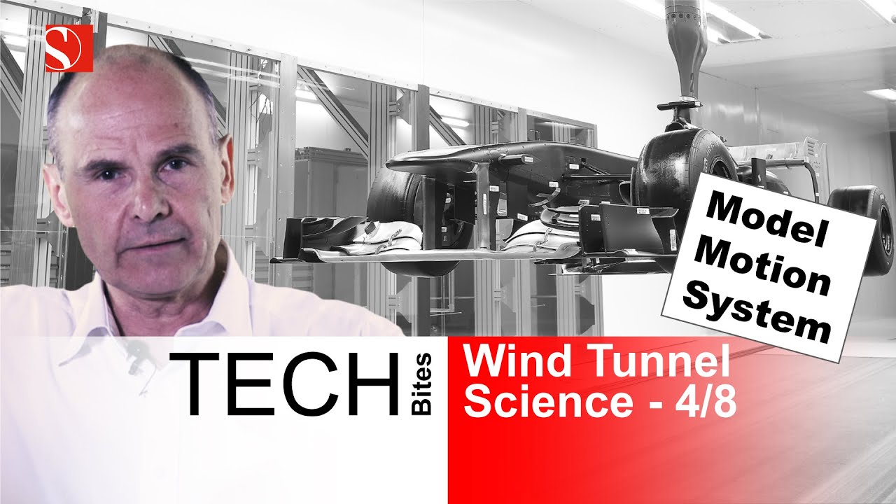 Model Motion System - F1 Wind Tunnel Explained 4/8 - Sauber F1 Team ...