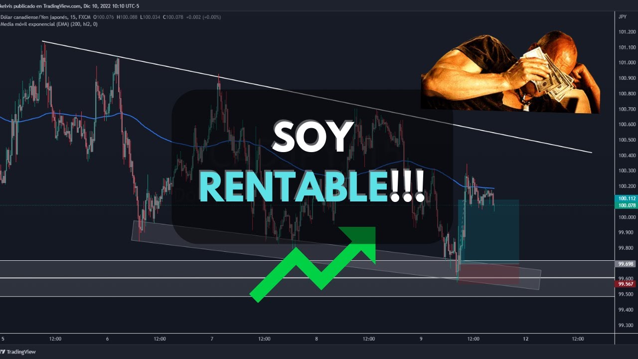 Oficialmente soy un trader RENTABLE!! 📊💲💹 - YouTube