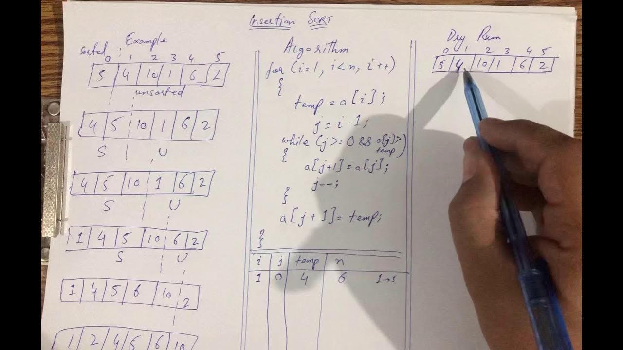 Insertion sort in Urdu part2 Dry Run - YouTube