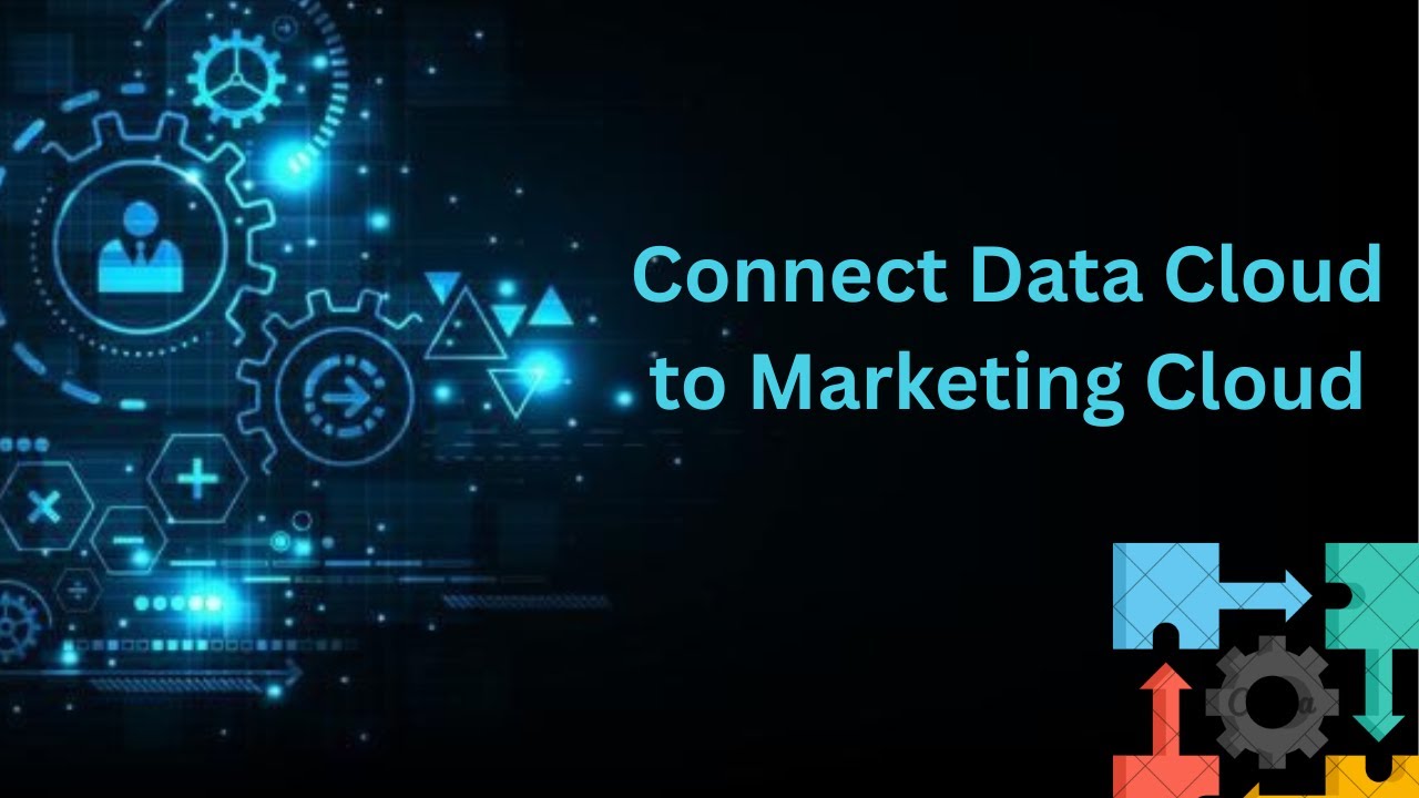 Data Cloud | Steps to Connect Data Cloud to Marketing Cloud - YouTube