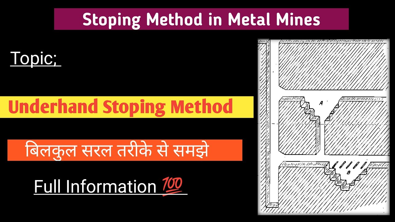 Underhand Stoping Method in metal mines | Non Coal | Unit-2 | Stoping ...