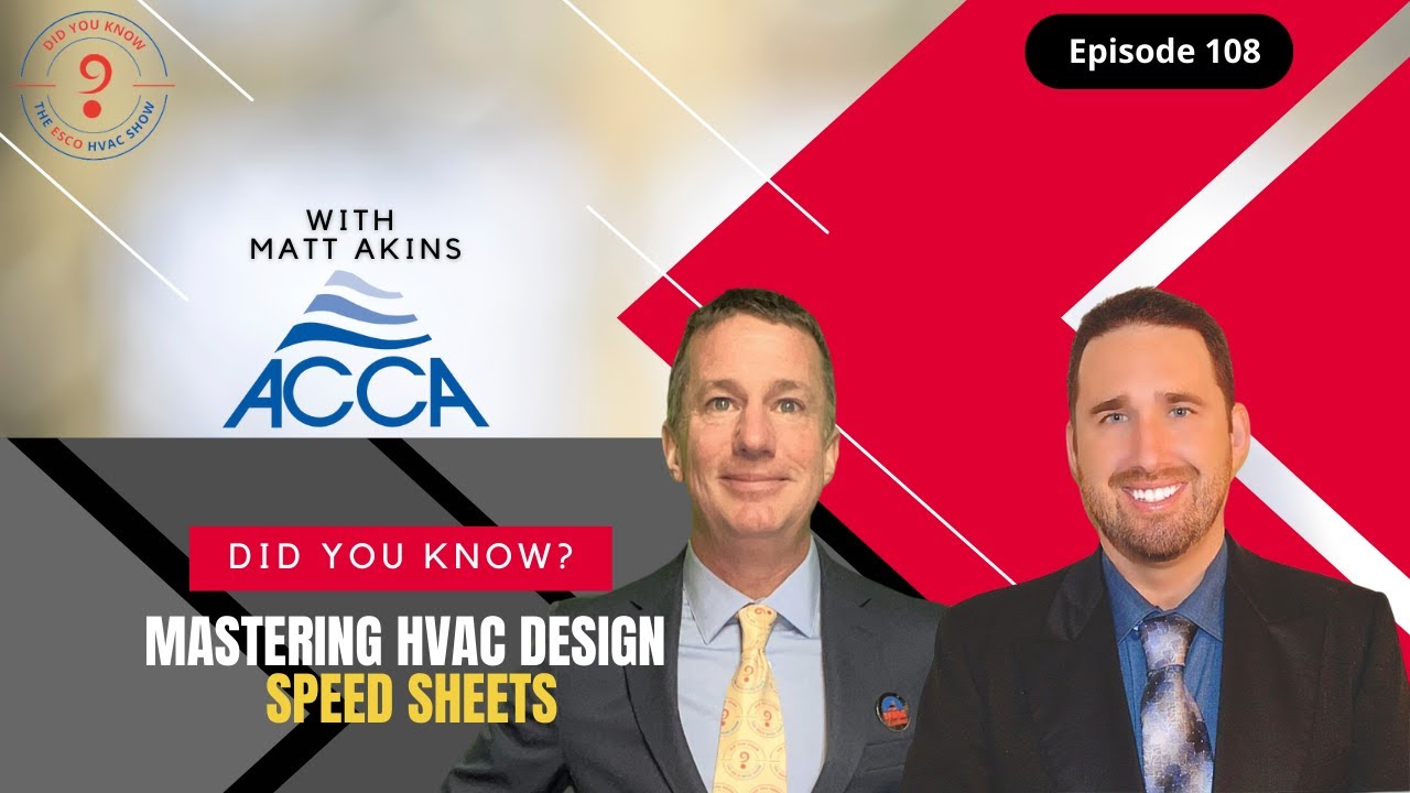 Mastering ACCA Speed Sheets - YouTube