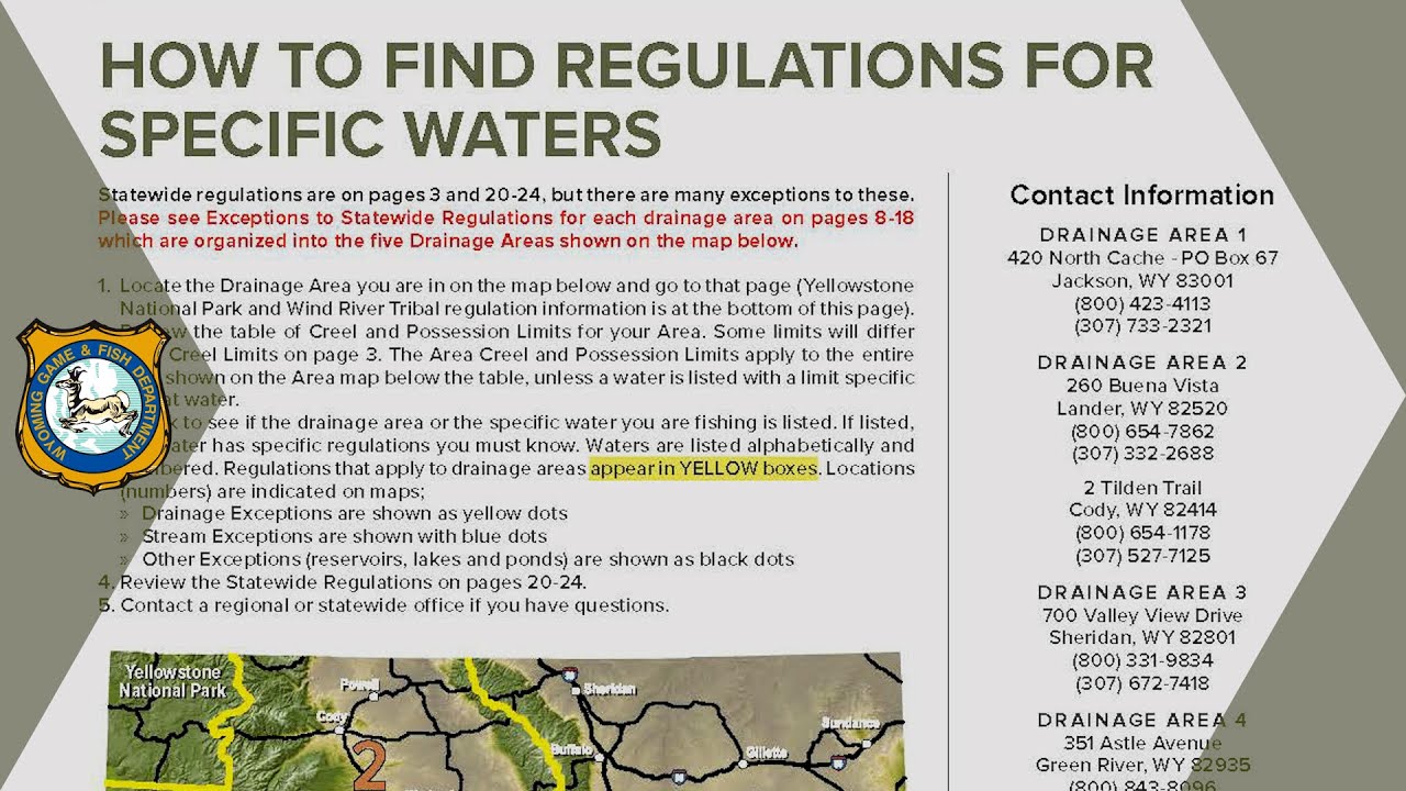 Fishing Regs Reminders - YouTube