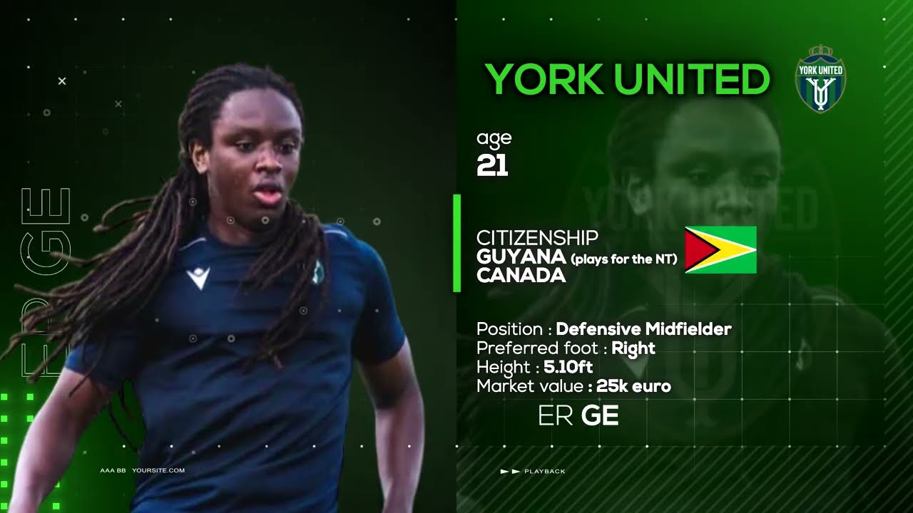 JAVIER GEORGE - Highlights 2021 - YouTube