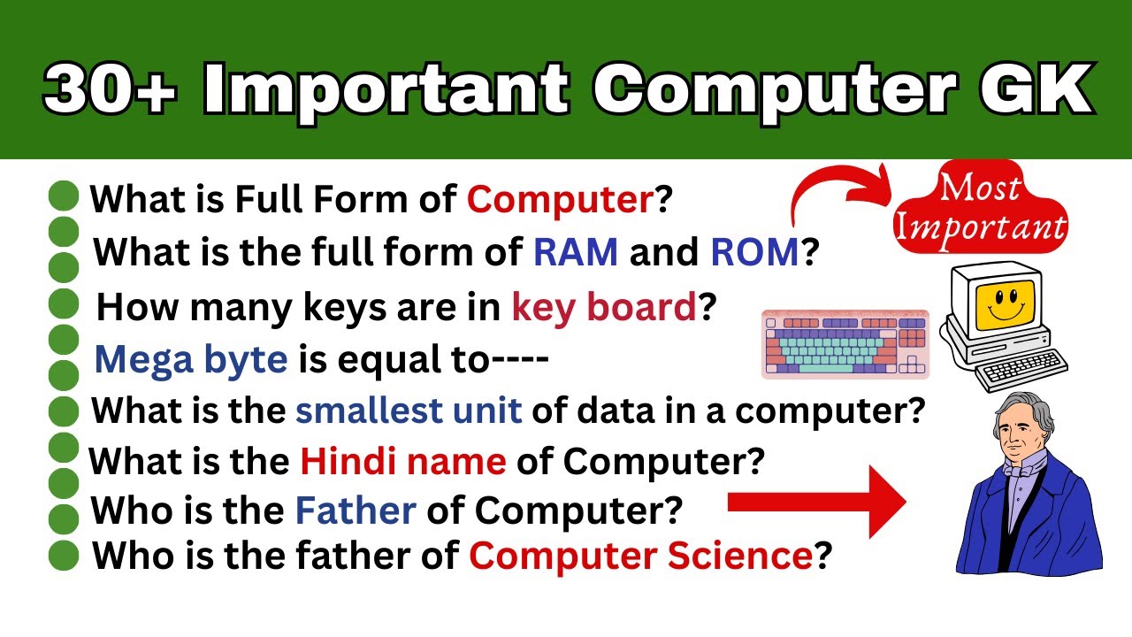 30 Computer GK Questions and Answers | Computer Important Questions ...