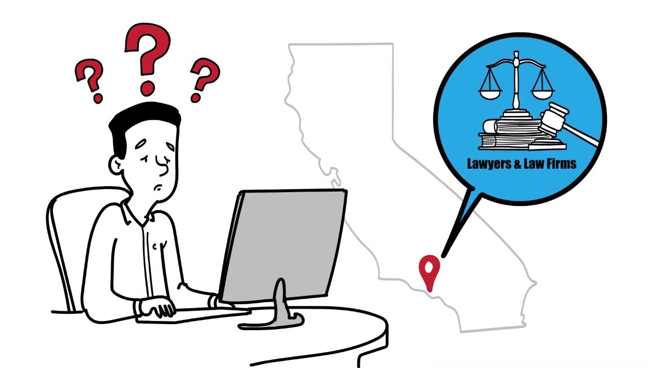 How to Create a Lawyers Directory Website? - YouTube