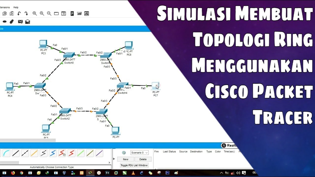 Tutorial Membuat Topologi Ring - Cisco Packet Tracer - YouTube
