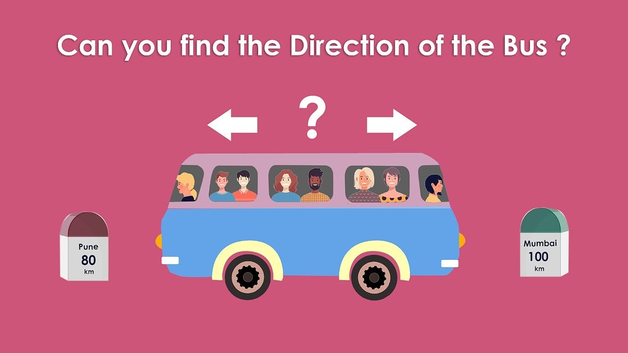 Can You Find the Direction in which the Bus is Moving? | Bus Puzzle ...