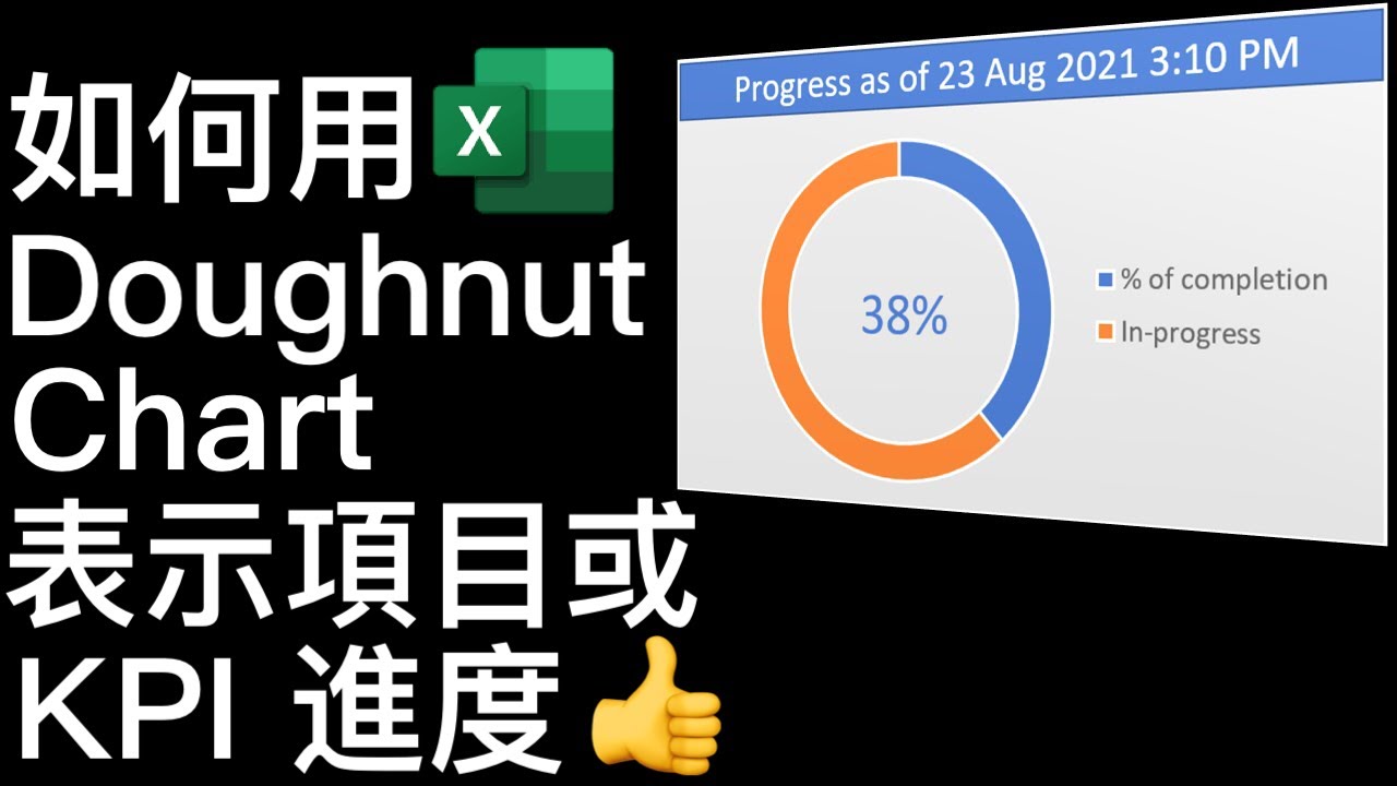 如何用 Excel Doughnut Chart 表示項目或KPI進度👍 - YouTube