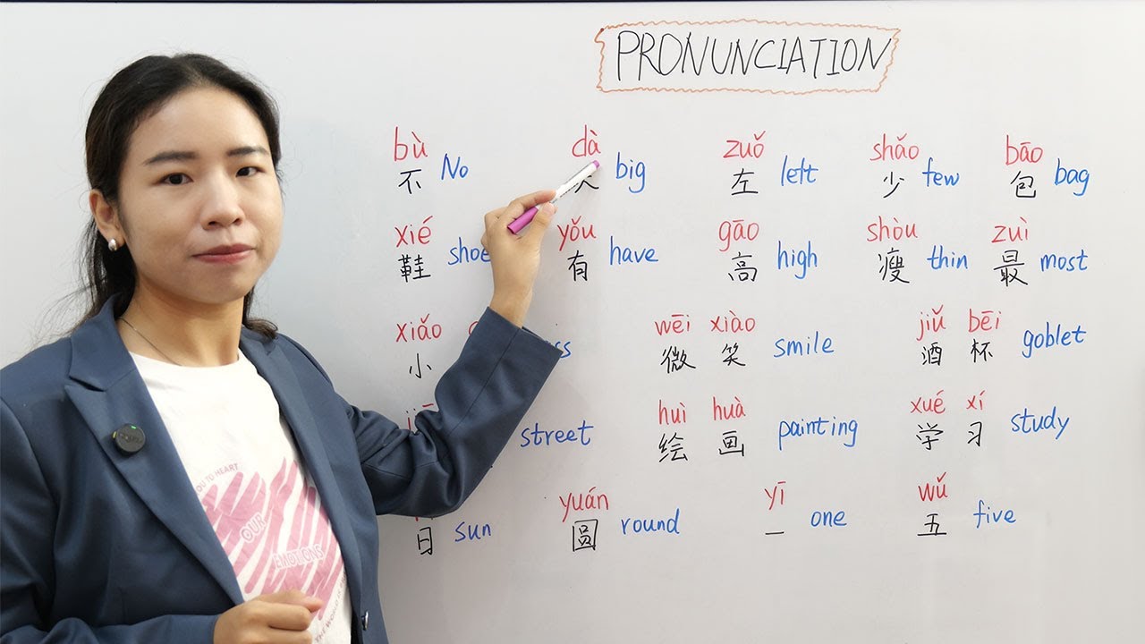 How to Use Chinese Pinyin | Mandarin Pronunciation Guide | HSK | Learn ...