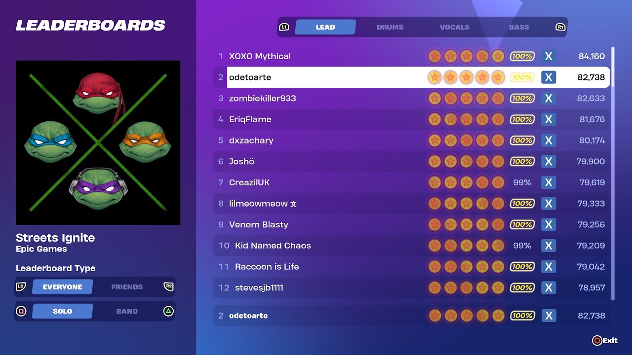 Fortnite Festival - Streets Ignite (Lead Rank 2) 82,738 [100% Flawless ...