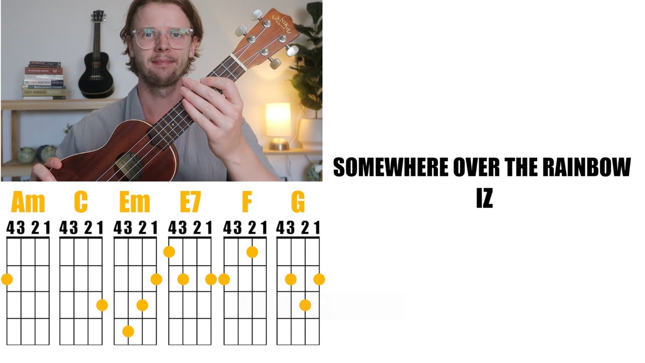 Somewhere Over The Rainbow - IZ (Ukulele tutorial and play along) - YouTube