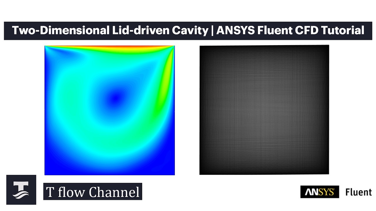 The Lid-Driven Cavity Flow | ANSYS Fluent 2D CFD Tutorial - YouTube