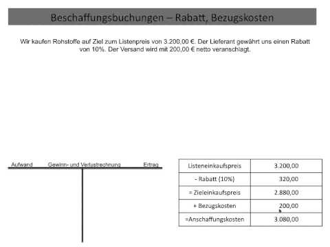 Buchung Beschaffung, Rabatt und Bezugskosten, Lieferung ...