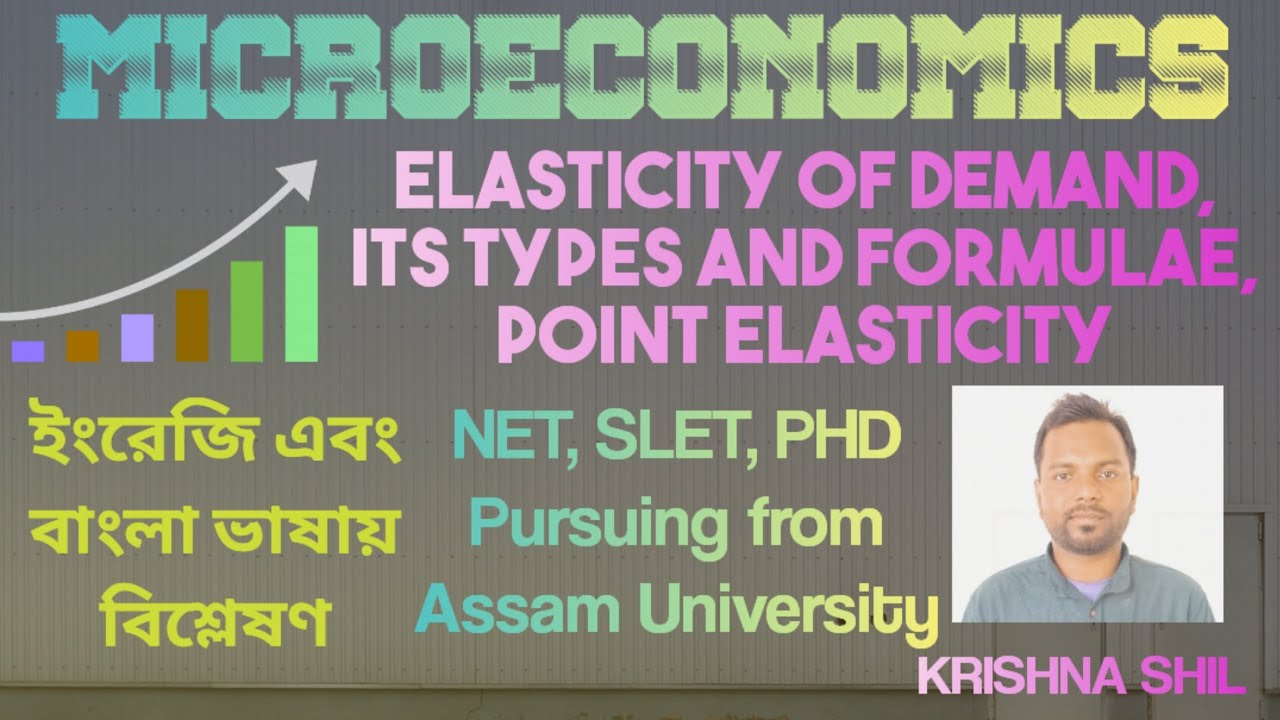 PGT, NET, SLET: Elasticity of demand, price income and cross price ...