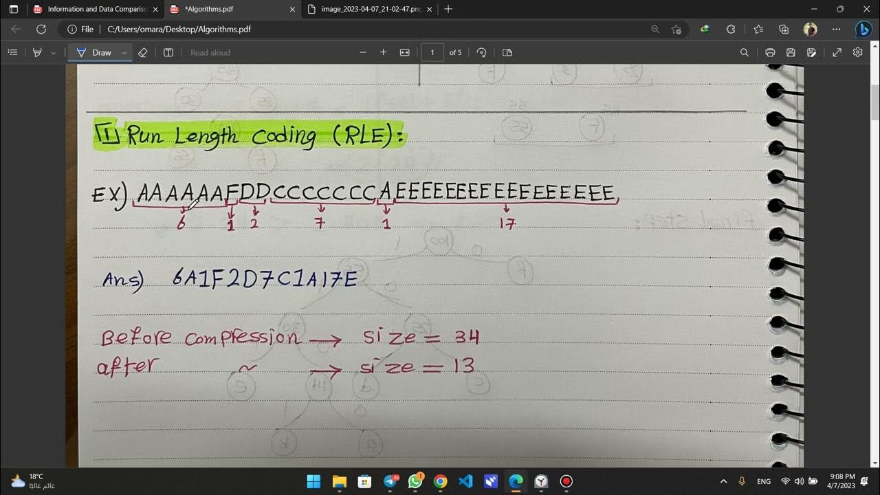 Run Length Coding Youtube