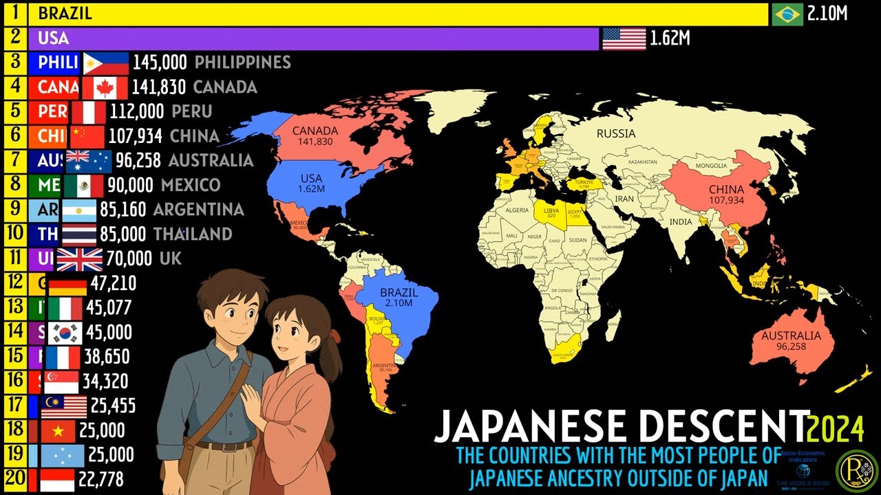 THE COUNTRIES WITH THE MOST PEOPLE OF JAPANESE ANCESTRY OUTSIDE OF ...