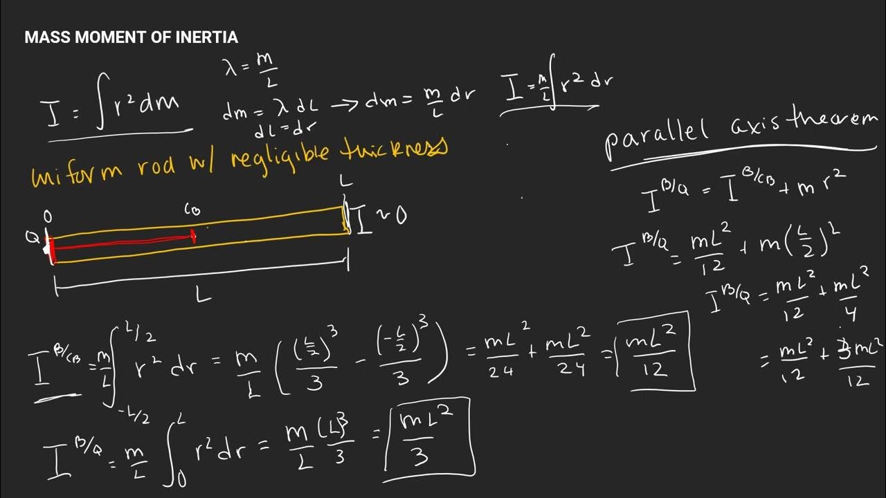 Chapter 7: Video 3 - Moment of Inertia Examples - YouTube